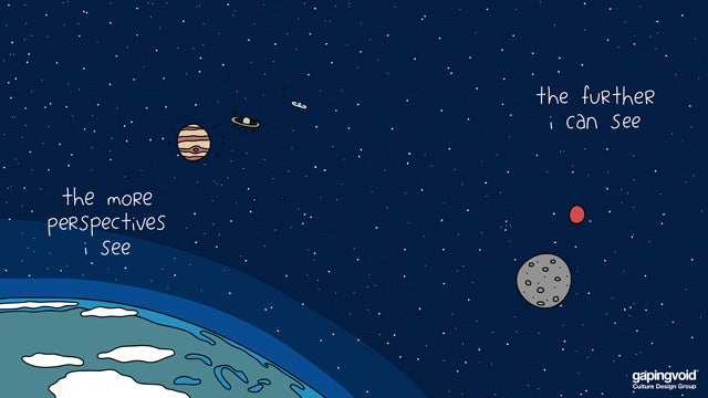 The More Perspectives I see the Further I can see – Gapingvoid Virtual ...